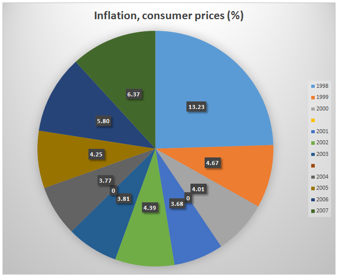 Dhārāvi: Developing Asia’s Largest Slum Case Solution And Analysis, HBR ...