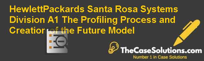 Hewlett-Packards Santa Rosa Systems Division (A1): The Profiling ...