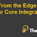 Finding The Process Edge: ITIL At Celanese Case Solution And Analysis ...